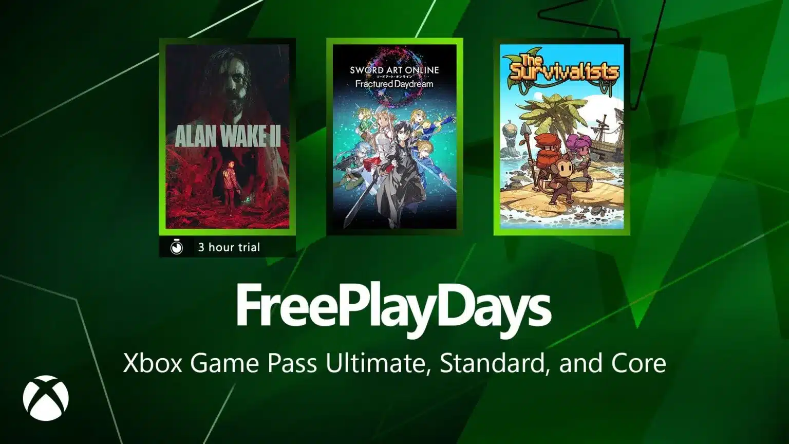 Fin de semana de juegos gratis: Explora nuevos mundos con Sword Art ...